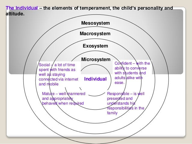 Bronfenbrenner modell