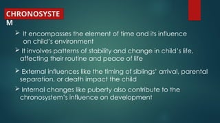 BRONFENBRENNERS-ECOLOGICAL-SYSTEMS-THEORY-Copy.pptx