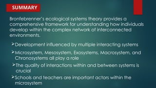 BRONFENBRENNERS-ECOLOGICAL-SYSTEMS-THEORY-Copy.pptx