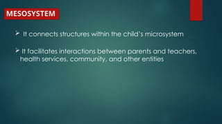 BRONFENBRENNERS-ECOLOGICAL-SYSTEMS-THEORY-Copy.pptx