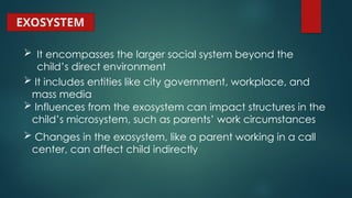 BRONFENBRENNERS-ECOLOGICAL-SYSTEMS-THEORY-Copy.pptx | Biological ...