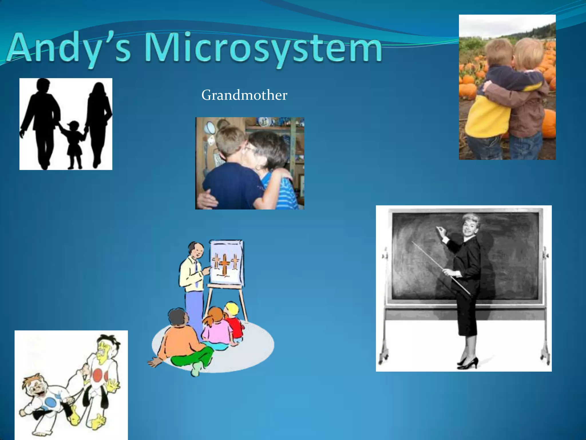 Bronfenbrenners Ecological Map | PPTX