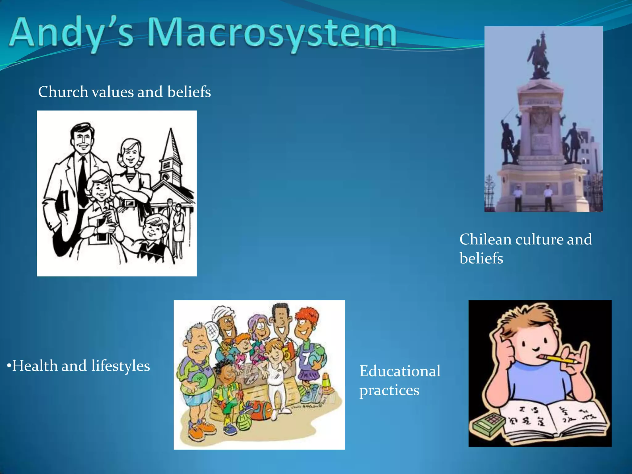 Bronfenbrenners Ecological Map1 | PPTX
