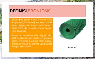 BRONJONG_REKAYASA SUNGAI_KELAS A.pptx