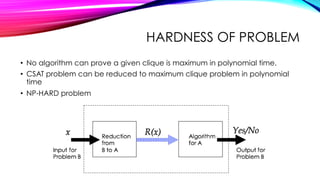 Bron Kerbosch Algorithm - Presentation by Jun Zhai, Tianhang Qiang and Yizhen Jia | PDF