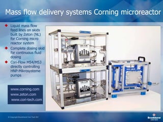 Bronkhorst Cori-Tech Product Presentation | PPT