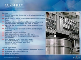Bronkhorst Cori-Tech Product Presentation | PPT