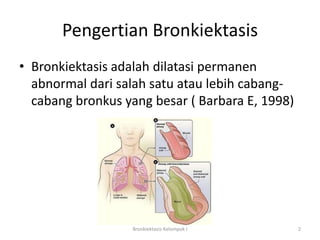 Bronkiektasis | PPTX