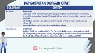 BRONKITIS KELOMPOK farmakolgi Kelas 12kurikulum | PDF