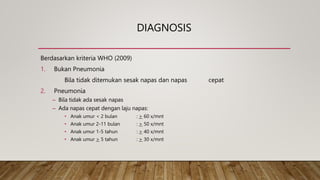 Bronkopneumonia pada anak.pptx