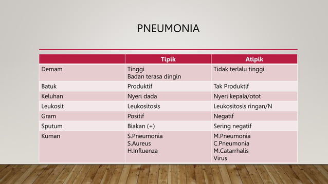 Bronkopneumonia pada anak.pptx