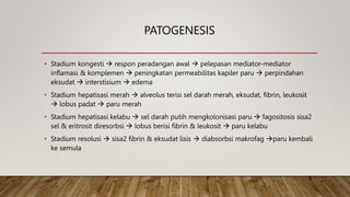 Bronkopneumonia pada anak.pptx