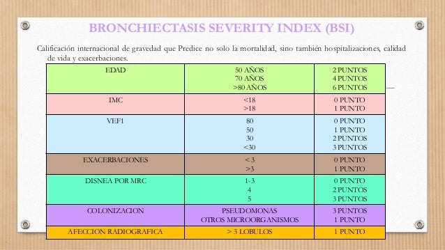 Bronquiectasias. curso clinico y tratamiento