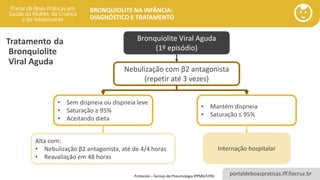 Bronquiolite na Infância: diagnóstico e tratamento | PDF