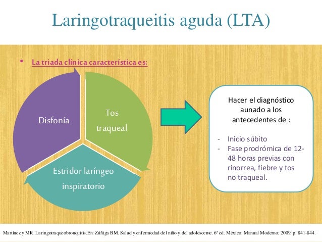 Bronquiolitis y Laringotraqueítis (CRUP)