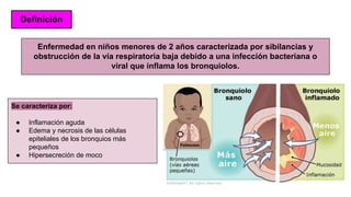Bronquiolitis, neumonia tipica y atipica .pdf