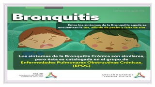BRONQUITIS AGUDA.pptx sintomas y su cuidado | PPTX