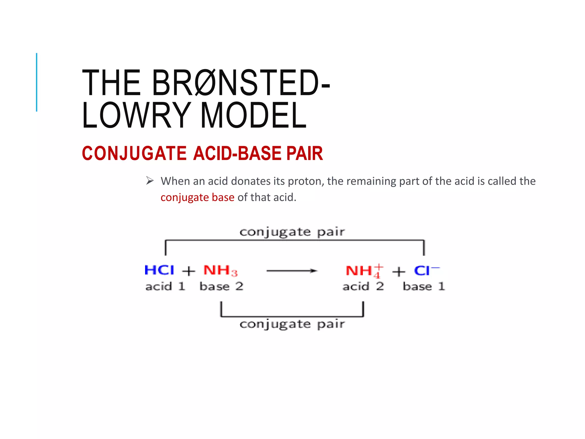 Bronsted lowry acid and base | PPT