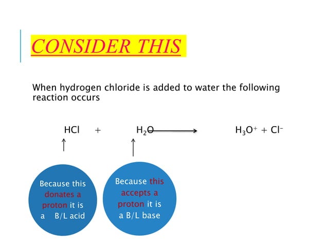 Bronsted lowry acid and base | PPT | Chemistry | Science