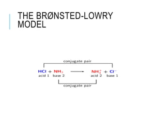 Bronsted lowry acid and base | PPT