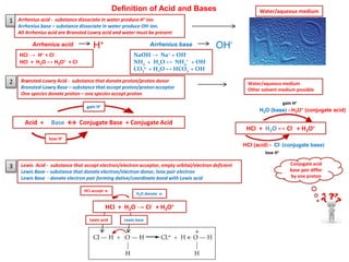 IB Chemistry on Arrhenius, Bronsted Lowry Conjugate Acid Base Pair and ...