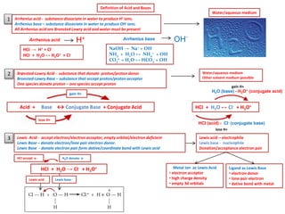 IB Chemistry on Arrhenius, Bronsted Lowry Conjugate Acid Base Pair and ...