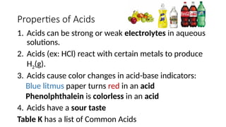 Bronsted Lowry Acids and Bases in chemisty . pptx | PPTX