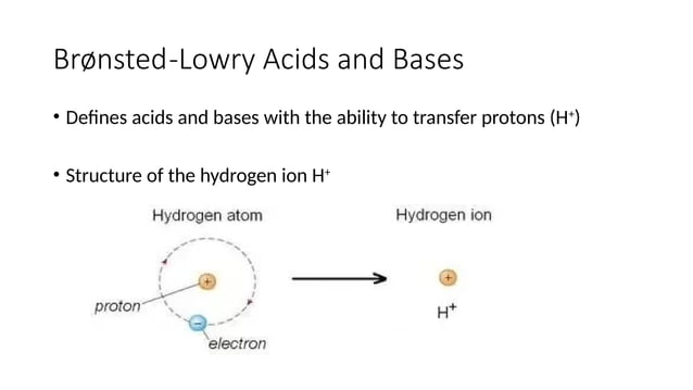 Bronsted Lowry Acids and Bases in chemisty . pptx | PPTX