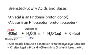Bronsted Lowry Acids and Bases in chemisty . pptx | PPTX