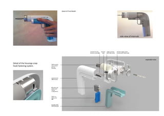 Bronte stolz design development report | PPT