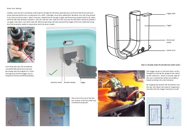 Bronte stolz design development report