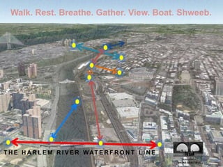 The Harlem River Waterfront Line - Temporary Activations of Public ...