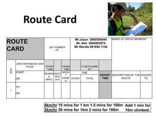 Bronze award assessment | PPTX