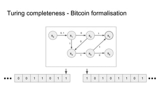 Simone Bronzini - Weaknesses of blockchain applications - Codemotion ...