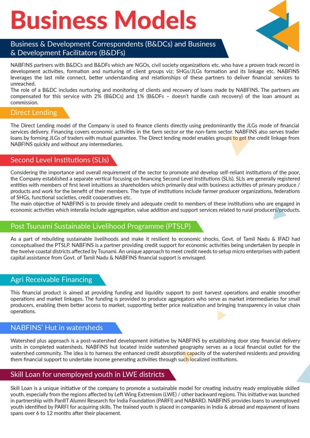 NABFINS -Corporate Brochure | PDF