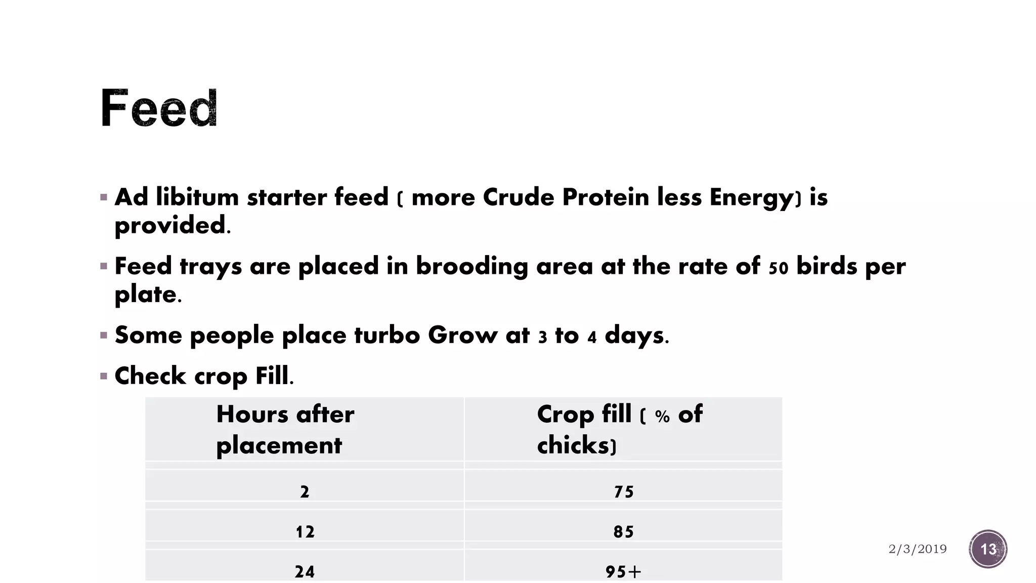 Brooding and brooding aea preparation | PPTX