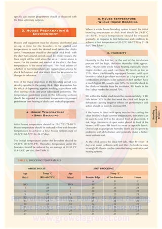 Broiler Brooding Management | PDF