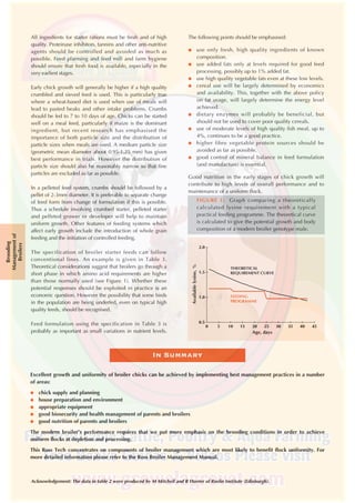 Broiler Brooding Management | PDF