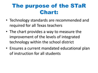 Texas STaR Chart | PPT