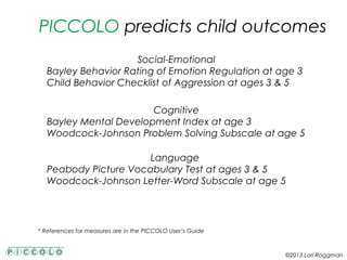 How PICCOLO™ Can Help You Work More Effectively with Parents of Young ...
