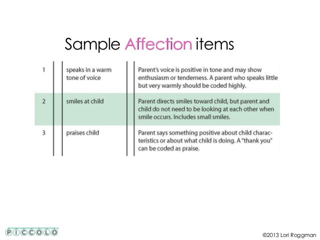 How PICCOLO™ Can Help You Work More Effectively with Parents of Young…