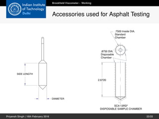 Viscosity of Binder at Elevated Temperature Using Brookfield Viscometer ...