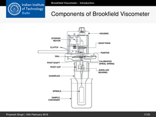 Viscosity of Binder at Elevated Temperature Using Brookfield Viscometer ...
