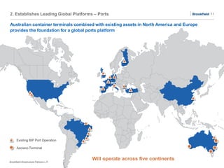 Brookfield infra presentation | PPT