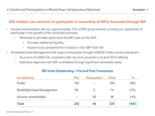 Brookfield infra presentation | PPT