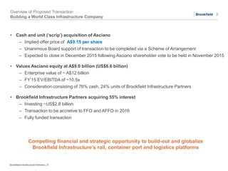 Brookfield infra presentation | PPT