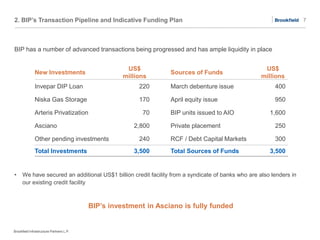 Brookfield infra presentation | PPT