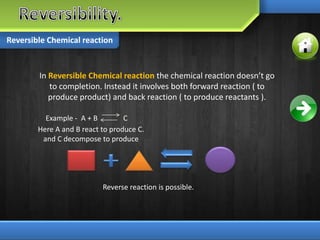 Brook haberprocess1 | PPT