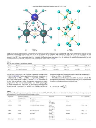 Aluminum hydride, alane review paper Jason Graetz | PDF