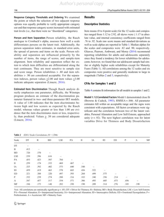 A Bifactor and Itam Response Theory Analysis of the Eating Disorder ...
